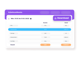 Zuschlag: Gesetzliche Vorgaben & einfache Berechnung • Staffomatic